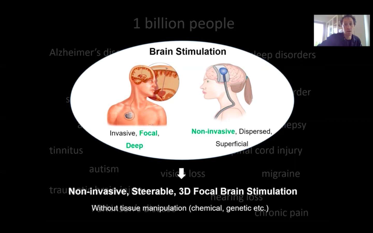 Exploring Novel Paths for Brain Stimulation