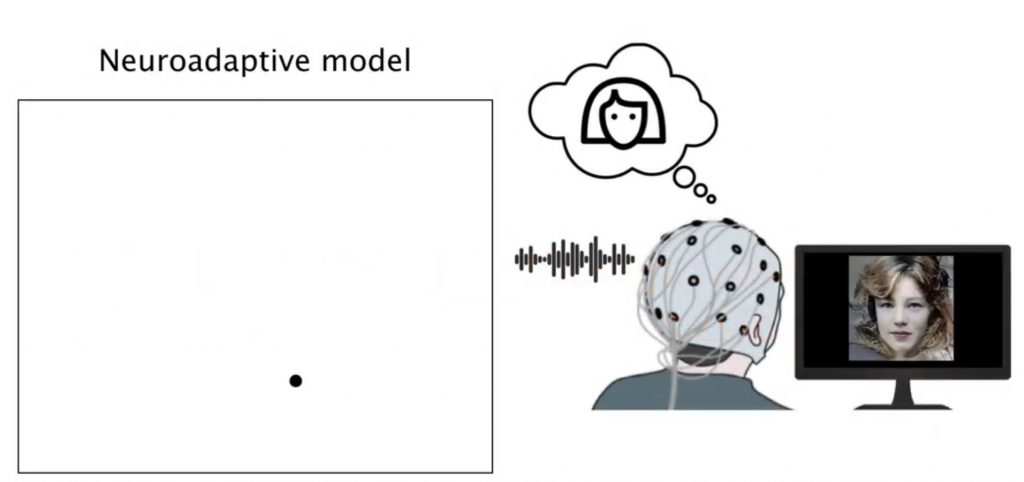 Spape_1 - Cognitive Neuroscience Society